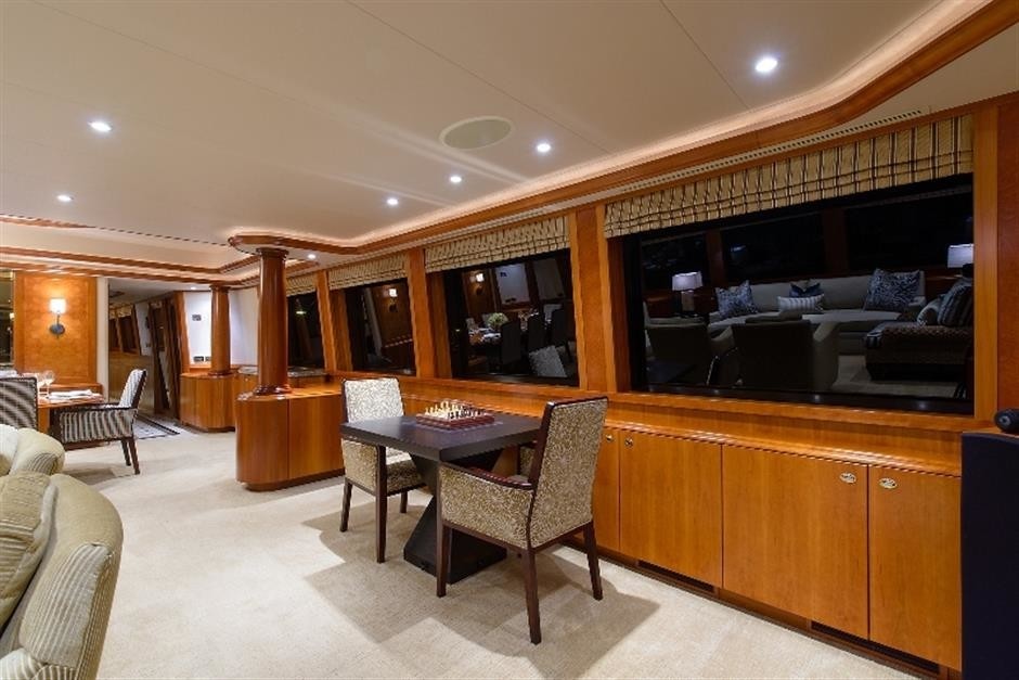 Yacht SOUTHERN STAR, Blue-Trend | CHARTERWORLD Luxury Superyacht Charters